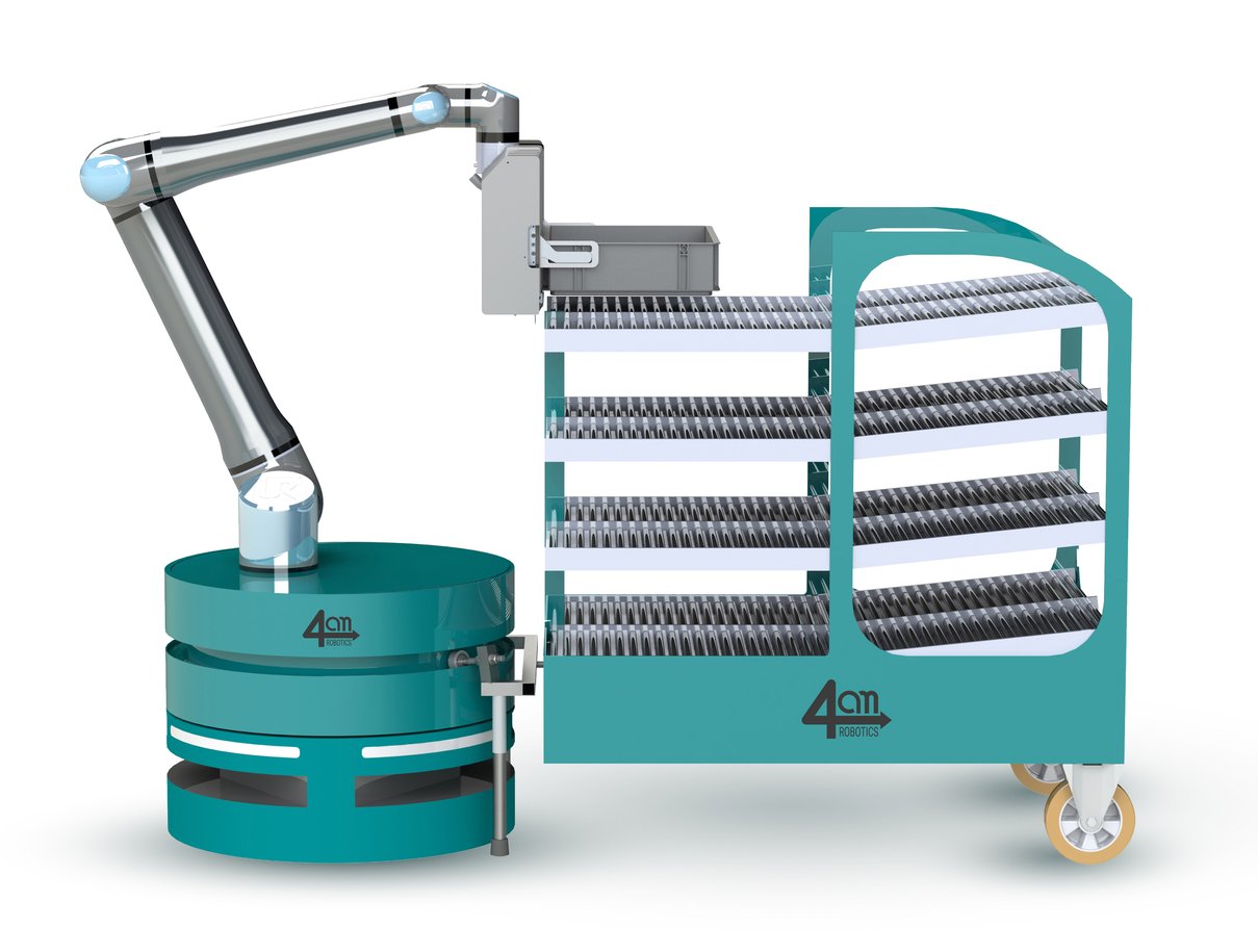 Neue Dimensionen für mobile Cobots: Der AMC-H